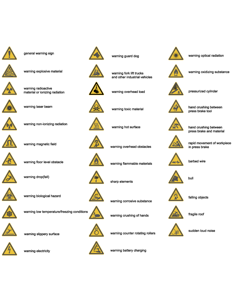 Understanding Prohibition Signs: Meaning, Types, and Examples – CAD DWG Hub